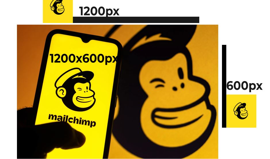 Mailchimp Image Size Recommendations For Email Campaigns Rindx 